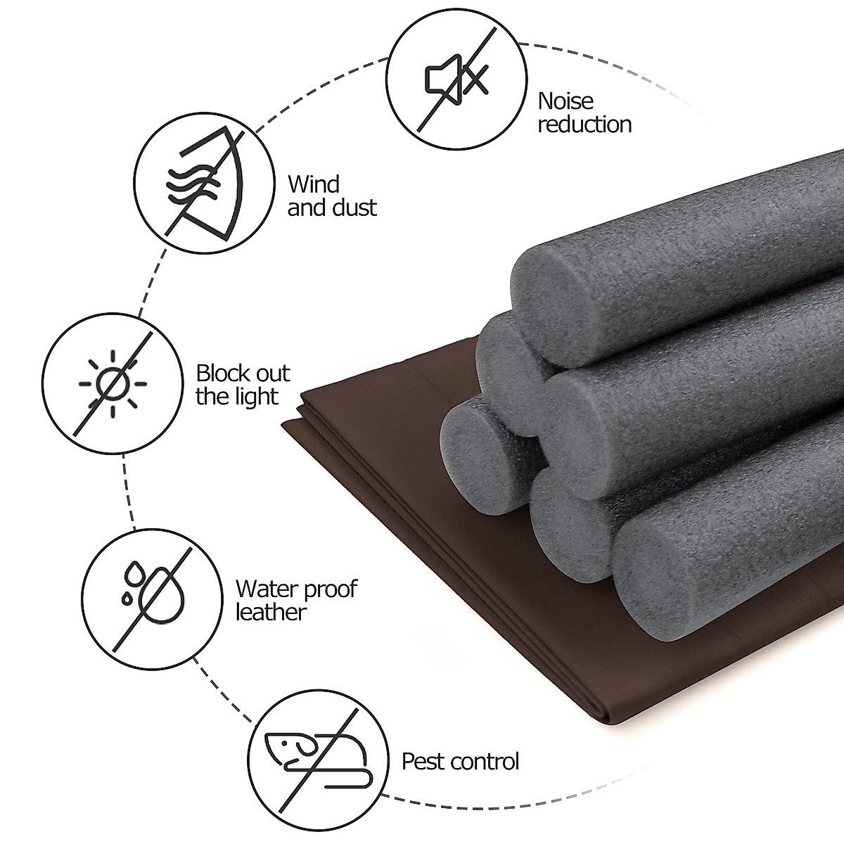 2PCS Under Door Draft Stopper,Twin Door Draft Blocker Weather Stripping Noise Cold Air Blocker Window,Washable,Dust Proof,Removable,Adjustable Door Sweeps 38"(Deep Coffe)