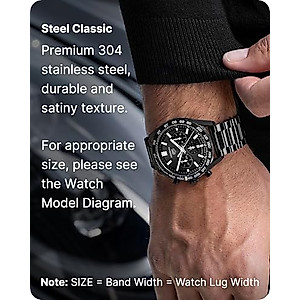 Fullmosa 16mm Stainless Steel Watch band, Quick Release Link Watch Strap Bracelet Replacement Wristband for Men Women, Black