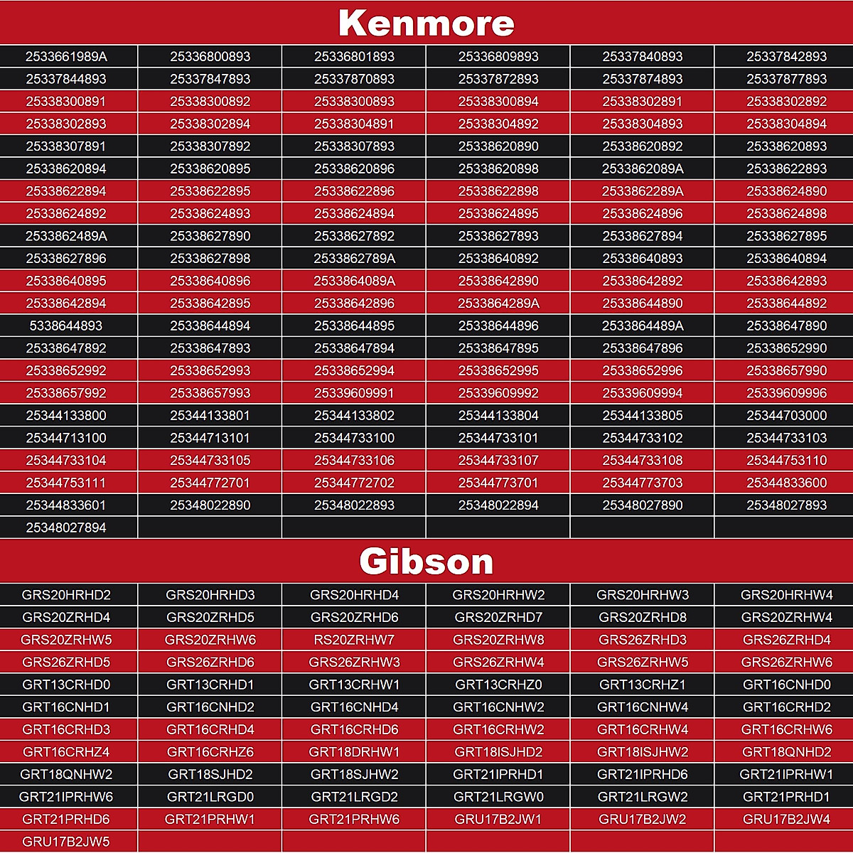 297216600 Refrigerator Defrost Thermostat Replacement Part Fit for Frigidaire Electrolux Refrigerator Replaces AP4374171 PS2350702 by Romalon