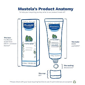 Mustela Hydra Bebe Face Cream - Daily Baby Moisturizer with Natural Avocado, Jojoba Oil - 1.35 fl. oz