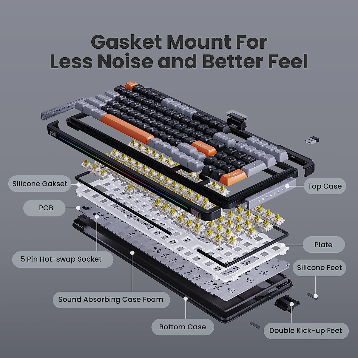 ROYALAXE L98 Wireless Mechanical Keyboard with 1.14” TFT LCD, Hot-swappable RGB Keyboard with Gateron G Yellow Pro Switches, Bluetooth/2.4G/Wired, Gasket Mount, PBT Keycaps, Charcoal Gray