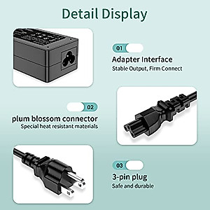65W 45W AC Adapter Laptop Charger Compatible for HP Envy Pavilion Stream X360 13 15 17 15-1039wm 15-1033wm 15-w117cl 15-w237cl 15m-cn0011dx 15m-bp111dx 15m-bq121d Laptop Notebook PC Power Supply Cord