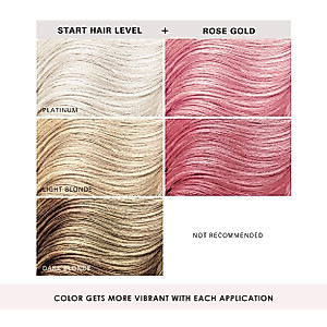 Keracolor Clenditioner ROSE GOLD Hair Dye - Semi Permanent Hair Color Depositing Conditioner, Cruelty-free, 12 Fl. Oz.