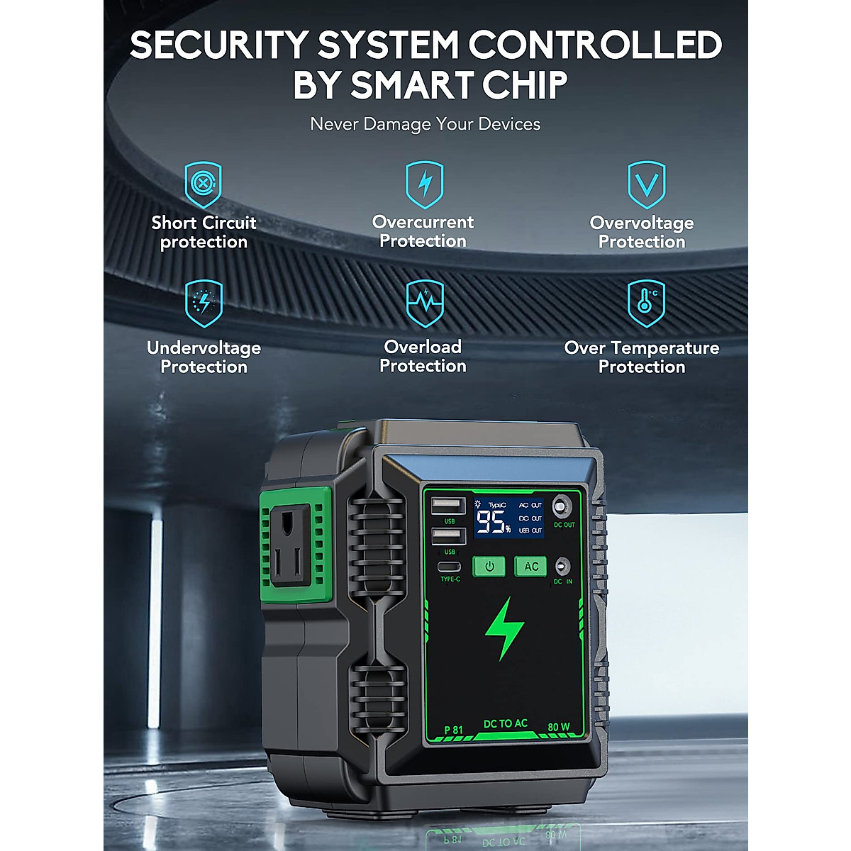 110V/80W Portable Power Station 20000mAh Power Station Mini Power Bank with AC Outlet LED Light Camping Power Bank Survival Road Trip Car Camping Accessories Essentials Gear,1 USB-C PD,1 AC,1 DC,2 USB