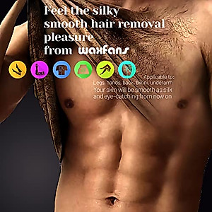 Waxfans Roll on Wax Kit for Men,Wax Warmer for Hair Removal,15min Wax Melter,at Home Waxing Kit,Wax Roller Kit for Full Body,Rose Wax Roller