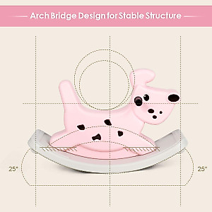 BABY JOY Kids Rocking Horse,Ride-on Horse for Toddlers with Music & Lights, HDEP Ride Animal Dog Rocker for Indoor & Outdoor,Boys & Girls Rocking Toy for Age 6 Mons Up (Pink)