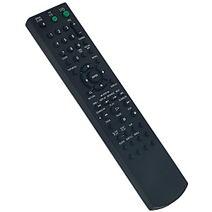 PerFascin RMT-D185A RMT-D175A Replacement Remote Control fit for Sony DVD Player DVP-NS601HP DVP-NS57P DVP-CX995V DVP-NS77H DVP-NS41 DVP-NS41P DVP-NS47P DVP-NS47P/B DVP-NS47P/S DVP-NS50 DVP-NS50P