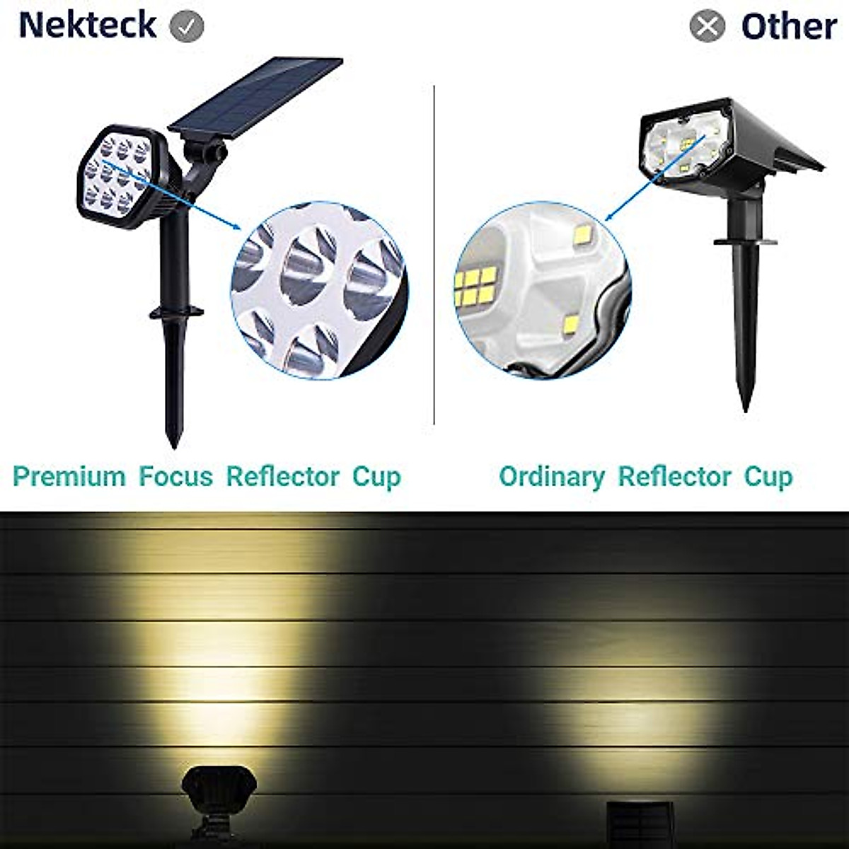 Nekteck Solar Lights Outdoor,10 LED Landscape Spotlights Solar Powered Wall Lights 2-in-1 Wireless Adjustable Security Decoration Lighting for Yard Garden Walkway Porch Pool Driveway