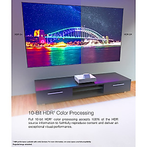 Epson 120” EpiqVision Ultra LS500 Laser Ultra Short Throw Projection TV (120-inch Screen Included), 4000 lumens, 4K PRO-UHD, HDR, Android TV, HDMI 2.0, Built-in Speakers, Sports & Streaming - White