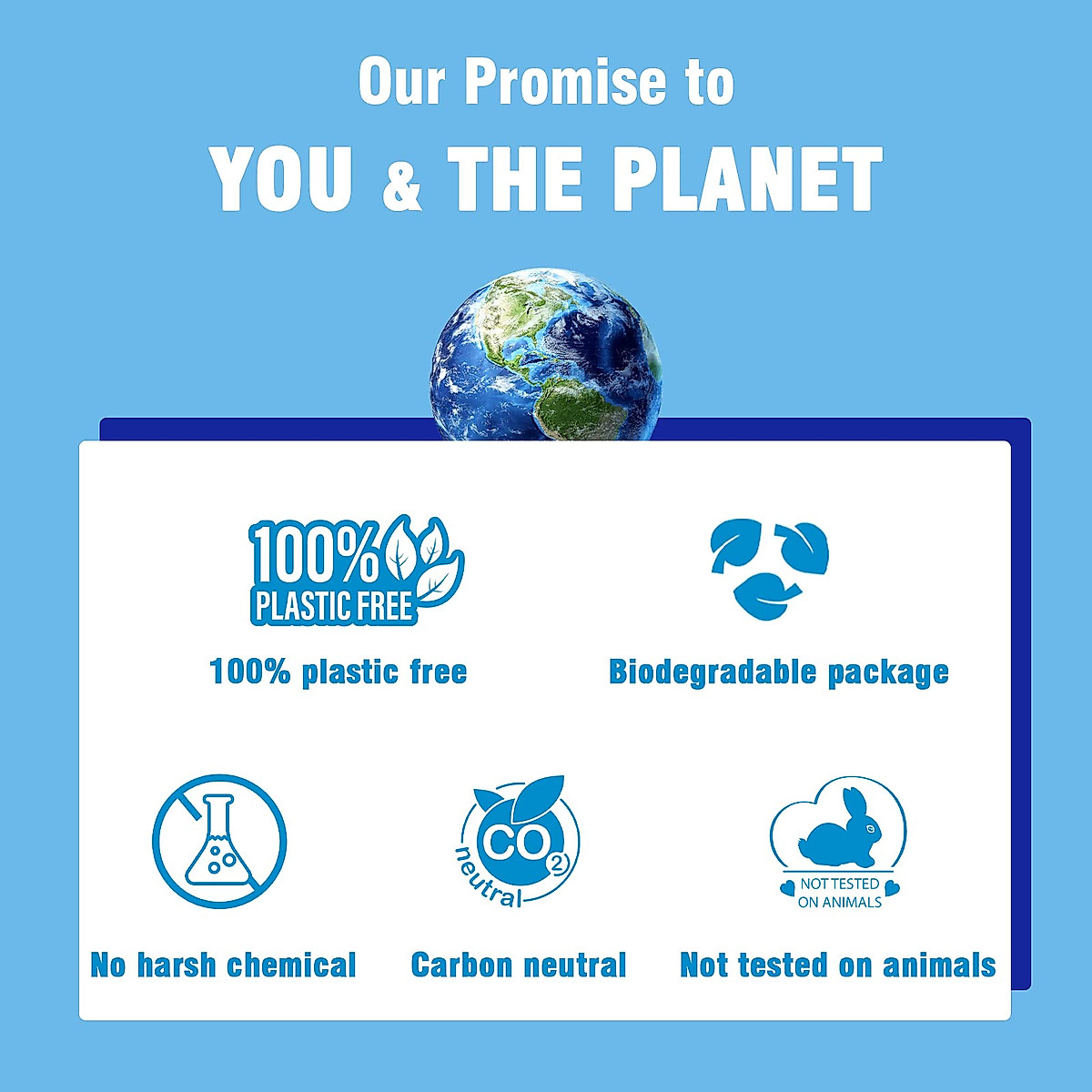 200-loads Eco Laundry Detergent Sheets - Fresh Scent - for Home/Travel/Apartment/Dorm - Gileooparl Plastic Free Liquidless Laundry Detergent Strips - 200 Count