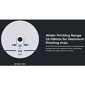 Ritek Pro 25GB 6X White Inkjet HUB Printable BLU-RAY BD-R's 50-Pak in Cakebox