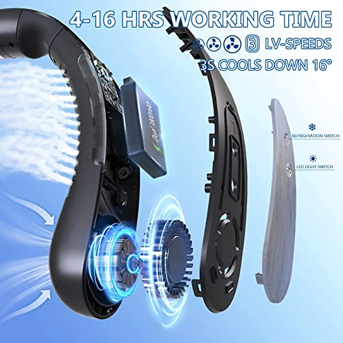 ZAPAL Portable Neck Air Conditioner Fan, Personal Rechargeable Cooling Neck Fans for Travel Camping Outdoor, Battery Operated Wrap-around Electric Fans for Men Women Kids, 3 Mode 3 Speed USB Fan Black