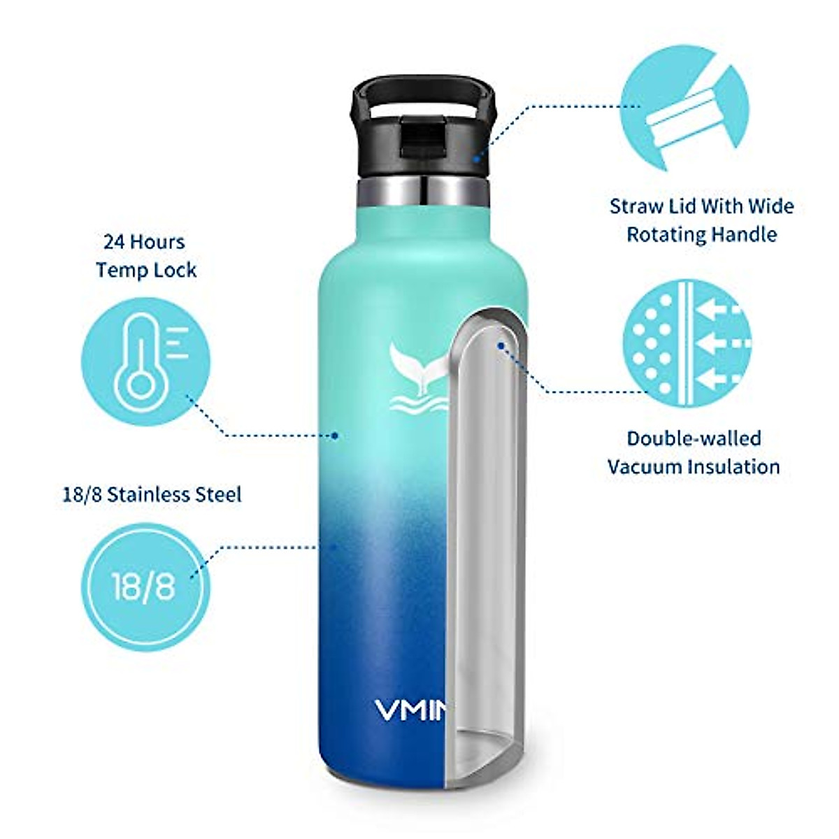 Vmini Water Bottle - Standard Mouth Stainless Steel & Vacuum Insulated Bottle, New Straw Lid with Wide Handle, Gradient Mint+Blue & 22 oz