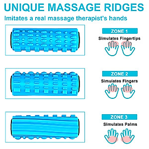 AISIGER Vibrating Foam Roller 5 Vibration Intensities, Next Generation Electric Foam Roller for Muscle Release, Fitness Deep Massage Foam Roller with Bag - Blue