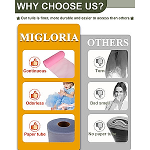 Tulle Fabric Roll, 54 Inch by 40 Yards Sheer Fabric Netting Matte Mesh Bolt for DIY Wedding Decorations, Gift Wrapping, Baby Shower, Tutu Skirt, Halloween Crafts, Christmas Party Supplies (Black)