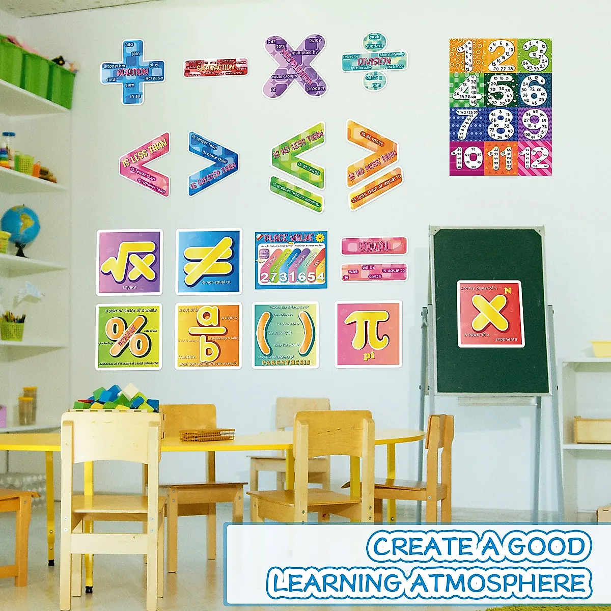 Crtiin 29 Pcs Educational Posters Set Middle School Large Math Symbol Learning Posters Educational Keywords Math Vocabulary playbill for Elementary and Middle School Classroom