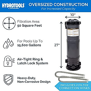 Swimline HYDROTOOLS Sure-Flo Cartridge Pool Filter Complete System for Above Ground Pools | 50 SQ FT | 0.54 THP DOE Compliant Pump 3720 GPH | for Pools Up to 15600 Gallons | Energy Efficient