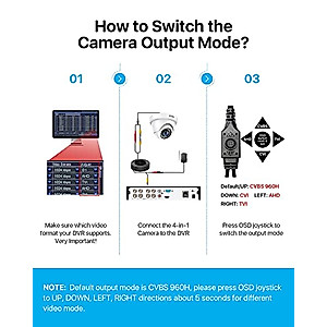 ZOSI 1080p Dome Security Cameras (Hybrid 4-in-1 HD-CVI/TVI/AHD/960H Analog CVBS),2MP Day Night Weatherproof Surveillance CCTV Camera Dome Outdoor/Indoor,Night Vision Up to 80FT