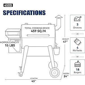 Z GRILLS 450B 2022 NEW Model Wood Pellet Grill & Smoker with a PID Controller, 459 sq in Cooking Area