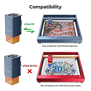 xTool 20W Ultra-Fine Compressed Spot Laser Module only for D1 Laser Engraver, 20W Optical Power, Fixed-Focus Laser, Engraving Speed Higher, xTool D1 Accessories