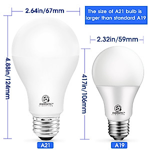 A21 LED Bulbs 150 Watt Equivalent LED Light Bulb, Soft White 2700K, 2600 High Lumens Super Bright Light Bulb, E26 Base, Non Dimmable, UL Listed, 2 Pack