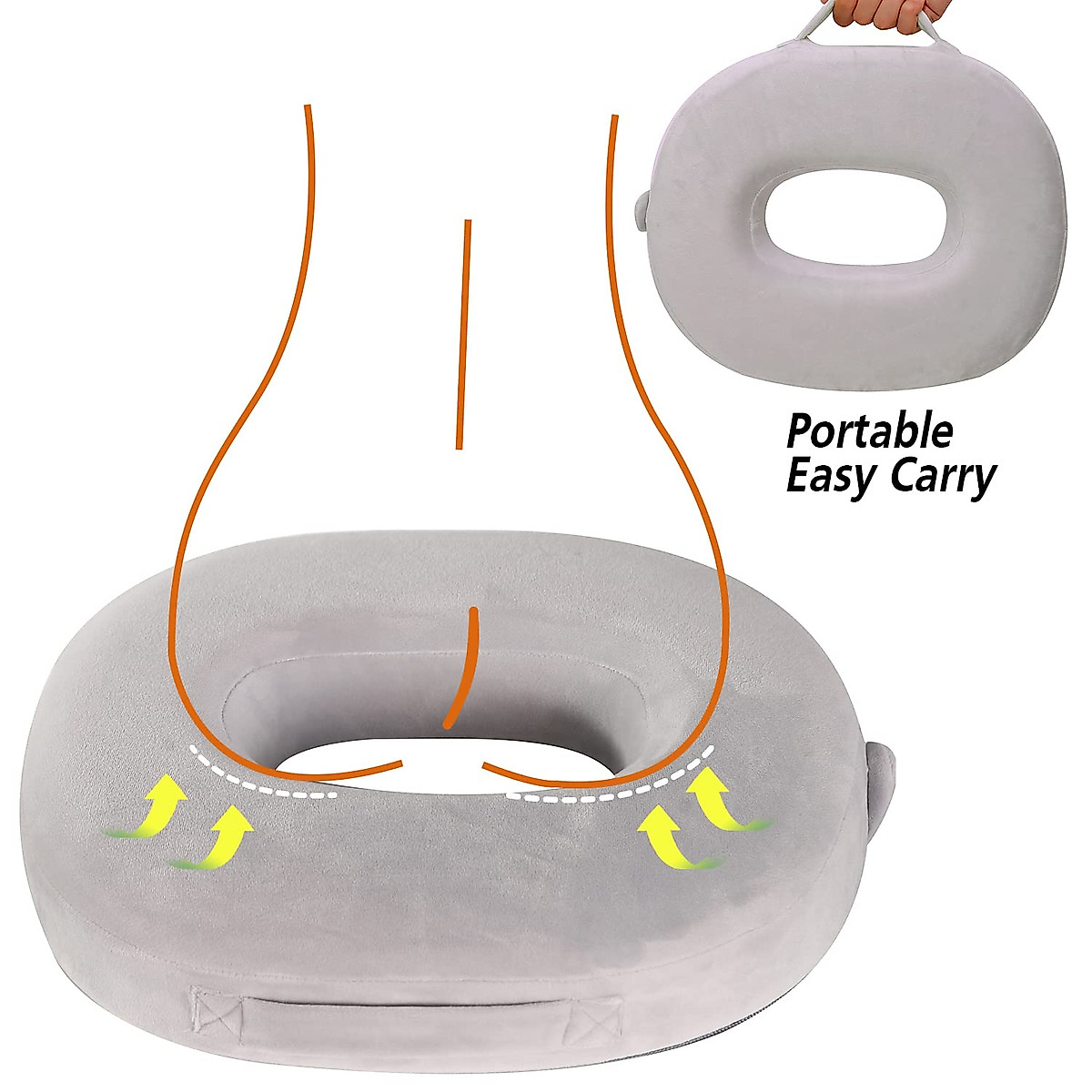 CLRUPR Memory Foam Seat Cushion - Donut Cushion for Haemorrhoid and Piles Sufferers, Suitable for Wheelchair, Car Seat, Office Or Outdoor (Gray)（14.9 * 12.5 * 2.6inch）