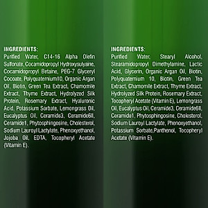 Majestic Pure Jamaican Black Castor Oil (16 oz) and Ceramide Complex Shampoo & Conditioner Set (16 oz x 2) Bundle