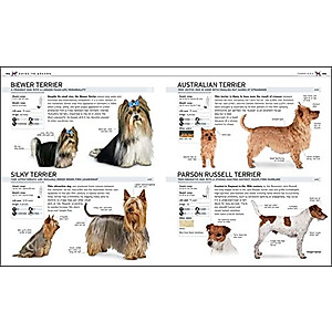 The Complete Dog Breed Book, New Edition (DK Definitive Pet Breed Guides)