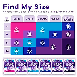 Always Discreet Adult Incontinence Pads for Women and Postpartum Pads, Heavy Long, 156 CT, up to 100% Bladder Leak Protection