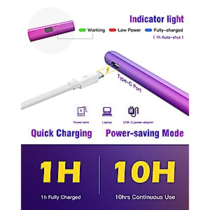 TiMOVO Stylus Pen for iPad Pencil Palm Rejection Tilt High Precision Apple Pencil for iPad 10/9/8/7/6th Generation, iPad Pro 13/12.9/11",iPad Air 11&13" (M2) 2024/6/5/4/3th,Mini 6/5, Gradient Purple