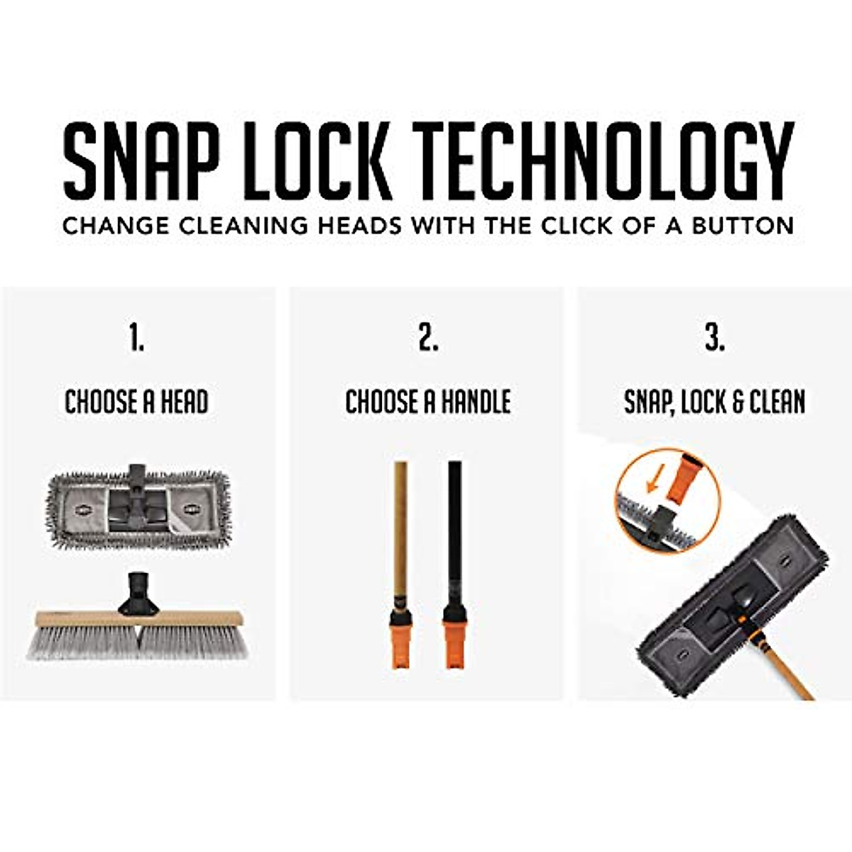 SWOPT 24” Premium Multi-Surface Push Broom Head — Cleaning Head Interchangeable with All SWOPT Cleaning Products for More Efficient Cleaning and Storage — Indoor and Outdoor Push Broom