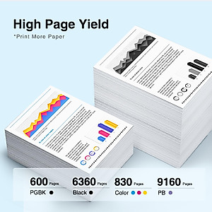 Starink Compatible Ink Cartridge Replacement for Canon 280 281 XXL PGI-280XXL CLI-281XXL for Pixma TR8520 TR8620 TR7520 TR8620a TR8622 TS6220 TS6320 TS6120 TR8600 TR8500 TR7500 TS6300 Printer, 10-Pack