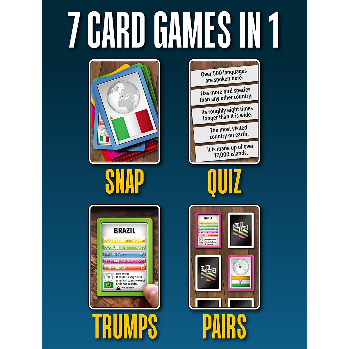 Smart Cards Countries, 7-Games-in-1 (Trumps, Pairs, Guess Who, Happy Families, Rummy, and More)