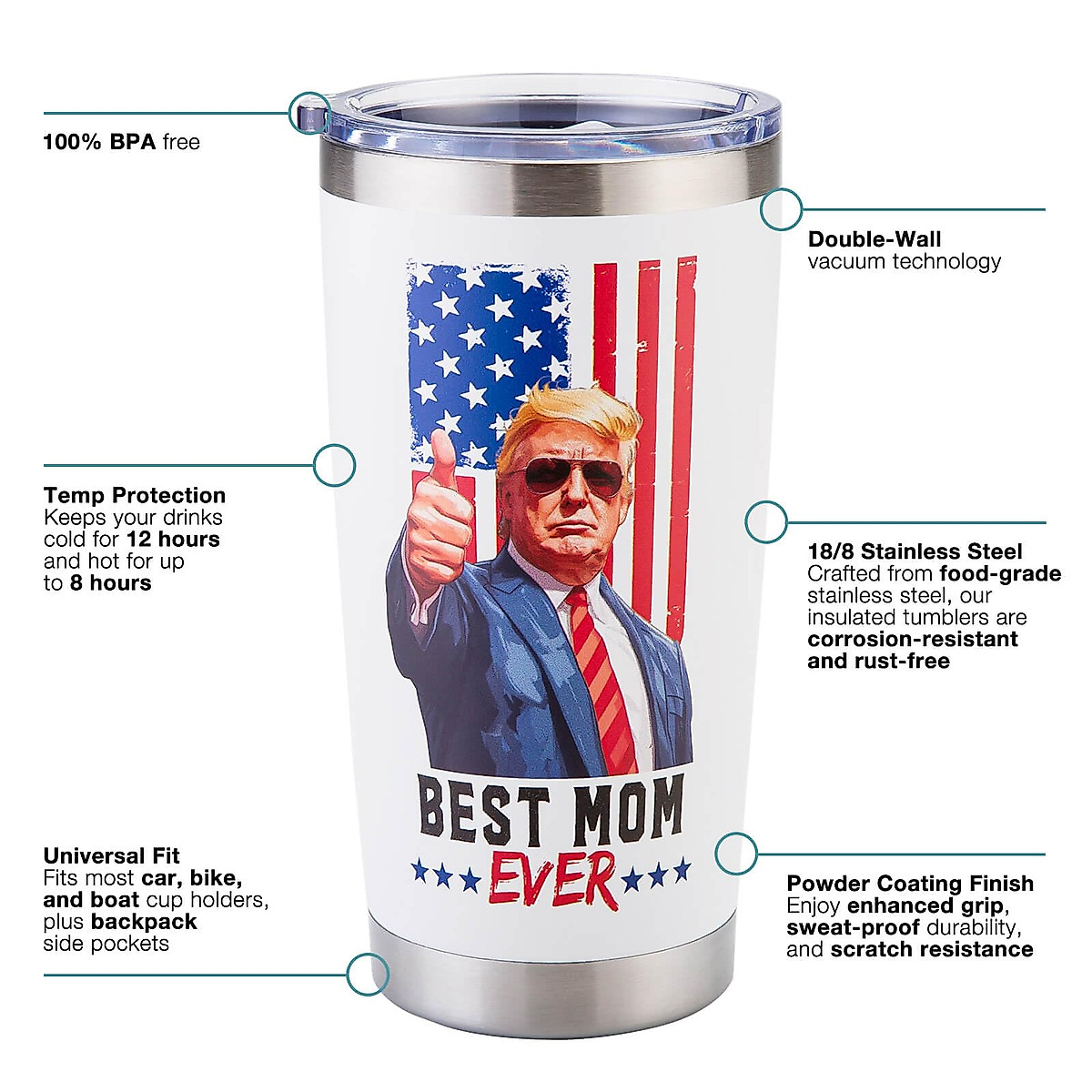 Winzsox Mothers Day Gifts for Mom from Daughter, Son - Birthday Gifts for Mom, Best Moms Ever Gift, Cool Trump Moms Cup for Birthday Christmas Presents Valentines Gift - 20oz Trump Coffee Tumbler Mug