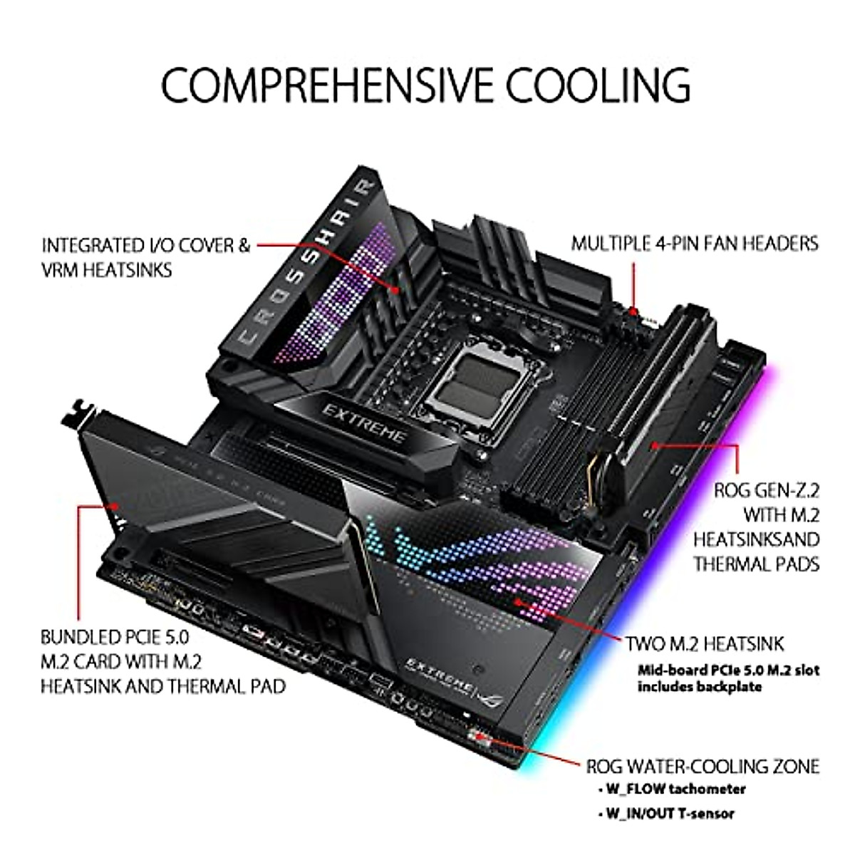 ASUS ROG Crosshair X670E Extreme(WiFi 6E) Socket AM5(LGA 1718) Ryzen 7000 EATX Gaming Motherboard(20+2 Power Stages, PCIe® 5.0, DDR5, 5xM.2 Slots,USB 3.2 Gen 2x2 Front-Panel,USB4™ Ports,Anime Matrix)