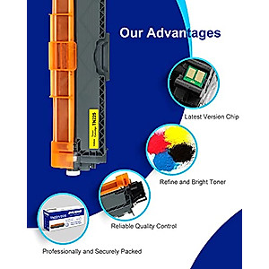 INUDIO Compatible Toner Cartridge Replacement for Brother TN221 TN225 Compatible with MFC-9130CW HL-3170CDW HL-3140CW HL-3180CDW MFC-9330CDW (1 Black, 1 Cyan, 1 Magenta, 1 Yellow)