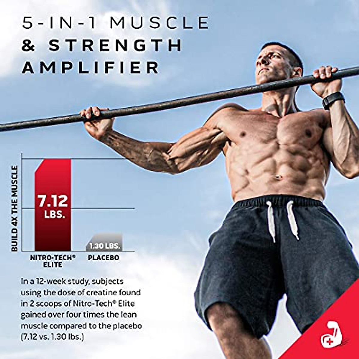 Whey Protein Isolate | MuscleTech Nitro-Tech Elite Isolate | Whey Isolate Protein Powder for Muscle Gain | Protein Shakes for Men & Women | Muscle Builder | Cookies and Cream, 2.2 lbs (23 Servings)