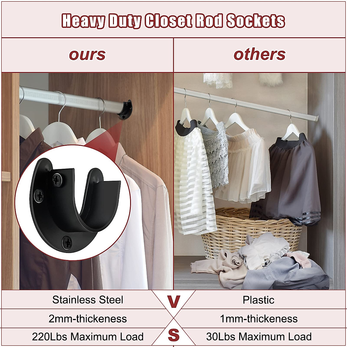 Closet Rod Brackets 1 Inch Heavy Duty Metal Closet Rod End Support Pole Sockets Wardrobe Flange Set Black Closet Rod Holders U Shaped Stainless Steel Shower Curtain Rods Holder 4 Pack