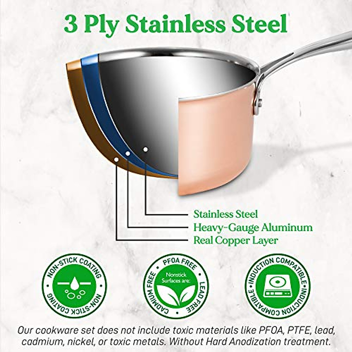 NutriChef 8 Pcs. Stainless Steel Kitchenware Pots & Pans Set Stylish Kitchen Cookware w/Cast SS Handle, Tri-Ply Authentic Copper, for Saucepan, Casserole, Frying Pan, Lids NCCW8SS, WHITE SILVER