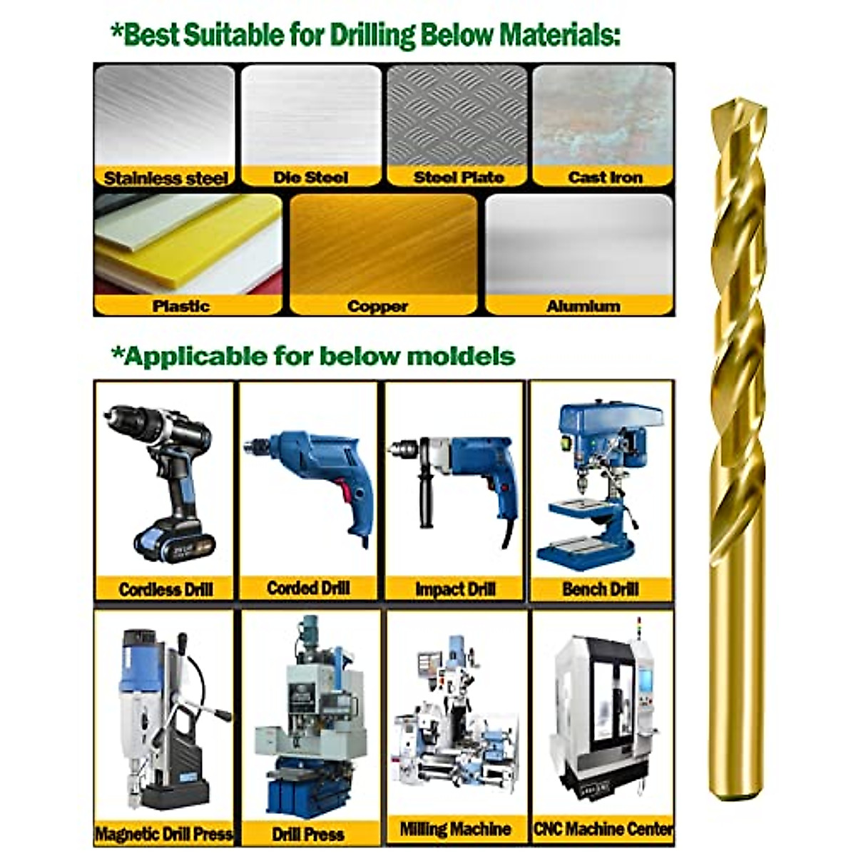 HSS Cobalt Drill Bit Set 9/32 Inch 10Pcs M35 Jobber Length Twist Steel Metal Drill Bits