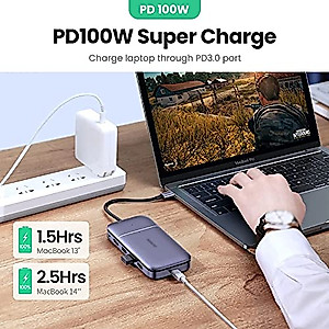 WPYYI USB C HUB USB Type C 3.1 to M.2 B-Key HDMI 4K 60Hz USB 3.1 10Gbps USB C HDMI HUB Splitter