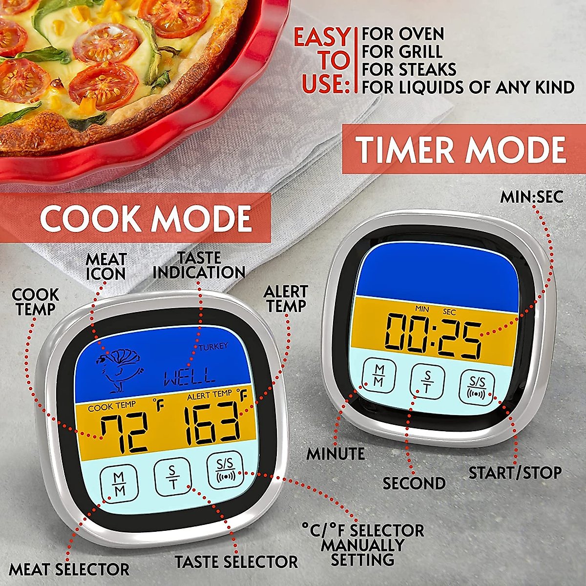 Digital Meat Thermometer for Cooking – Precise Meat Thermometer with Probe & Timer Alarm – Instant Meat Thermometer with 6 Cooking Pre-Set Settings & Auto Shutoff for Grilling Baking & Barbecues