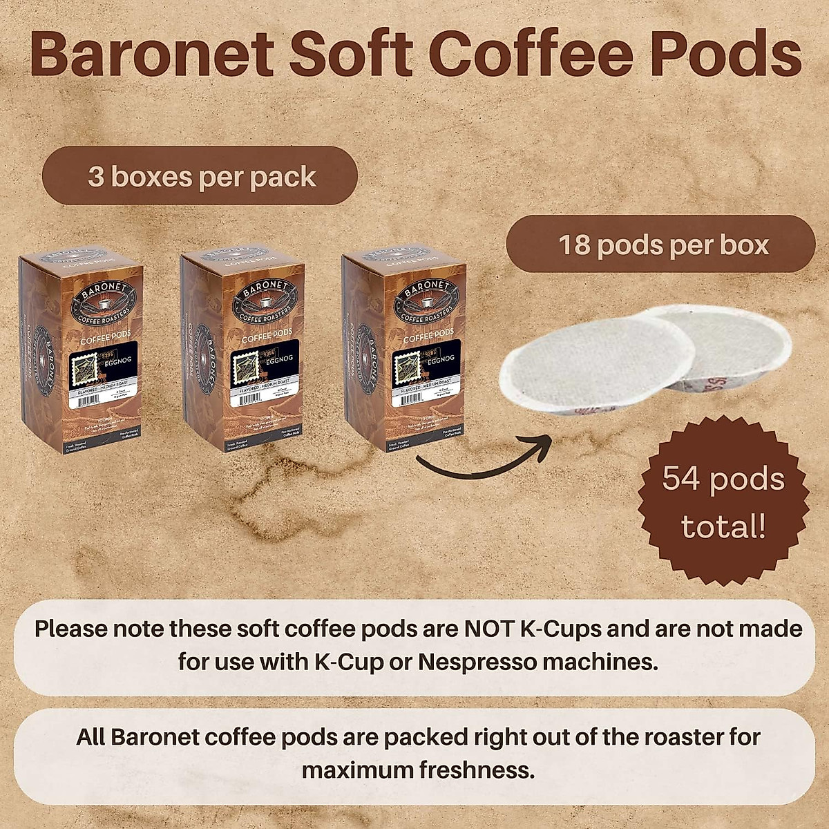 Baronet Coffee Pods [Egg Nog Coffee-54 Pods] Flavored Single Cup Use, Compatible with Senseo Coffee Machines [3 Boxes of 18 Single Serve 10 Gram Pads] Regular Strength Soft Coffee Pods, Medium Roast