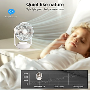 HONEYYEAR Desk Air Circulation Fan 10 inch, 110°oscillation Fan, 2024 New Portable Table Fan, 2 level bright LED light, 90°vertical tilt, Personal Quiet Cooling Fan for Home Office Bedroom Outdoor