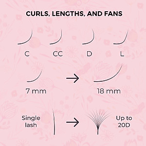 LLBA Super Mink Eyelashes Extensions - Multi Selections from 0.03 to 0.2, C CC D Curl, 7-15 mm Length Mixed Tray Silk Eyelashes, Individual Eyelash Extensions (0.03 D, 7-15mm)