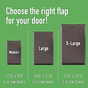 Evergreen Pet Supplies Large Replacement Dog Door Flap - Fits Petsafe Freedom PAC11-11039 - Flexible Doggy Door Flap for Small, Medium, and Large Dogs and Cats - Weather Resistant and Easy to Install