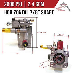 Himore Honda EXCELL XR2500 XR2600 XC2600 EXHA2425 XR2625 Pressure Washer Pump KIT by The ROP Shop