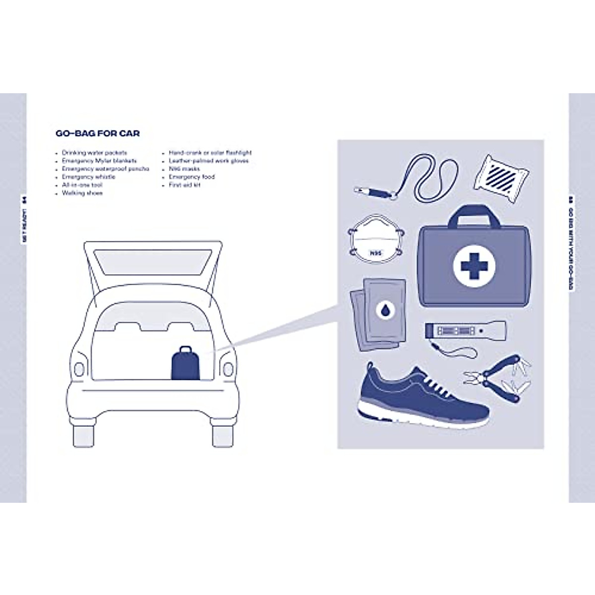 Get Ready!: How to Prepare for and Stay Safe after a Pacific Northwest Earthquake