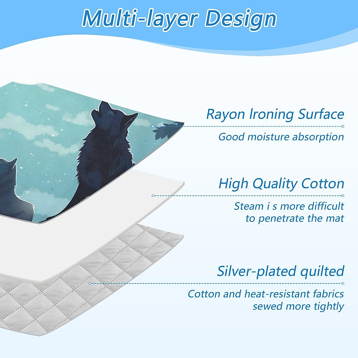 GOODOLD Wolves Under The Moon Ironing Mat Portable Travel Ironing Pad for Washer,Dryer,Table Top, Iron Board Alternative Cover, Large Heat Resistant Ironing Blanket