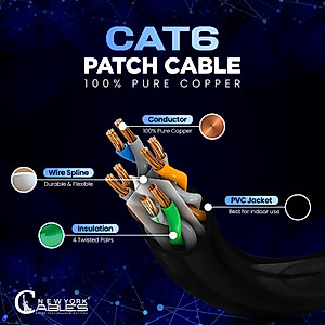 NewYork Cables - 15 Foot Ethernet Cable, UTP Pure Copper 4 Pair, 10 GB Speed Ethernet Patch Cable, 24 AWG Snagless Cat 6 15 ft Ethernet Cable, RJ45 Connector Cat6 Patch Cables Pack of 5